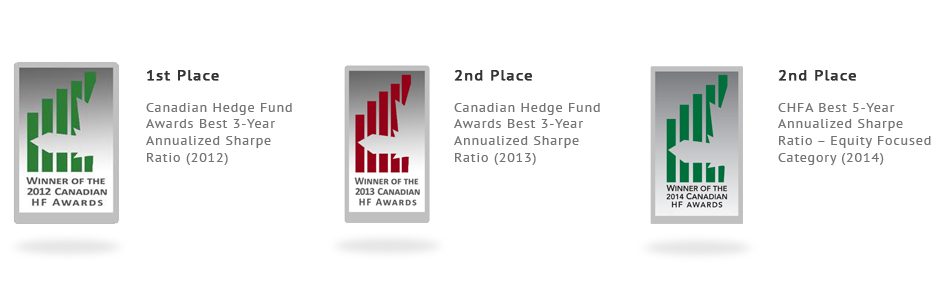 JM FUND MANAGEMENT Home - JM FUND MANAGEMENT